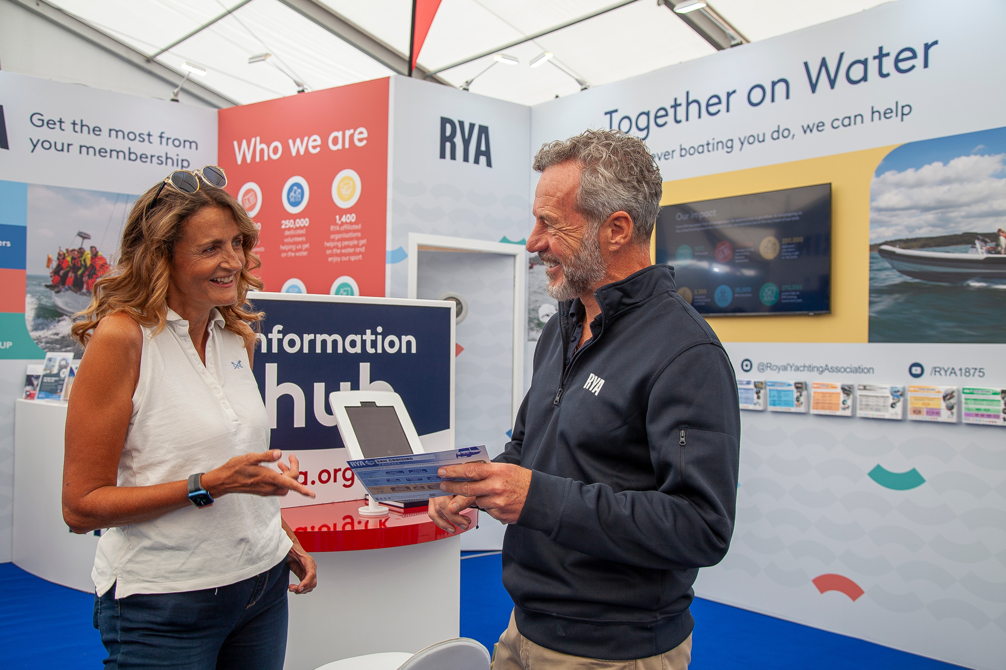 Are you available for work? | Instructor