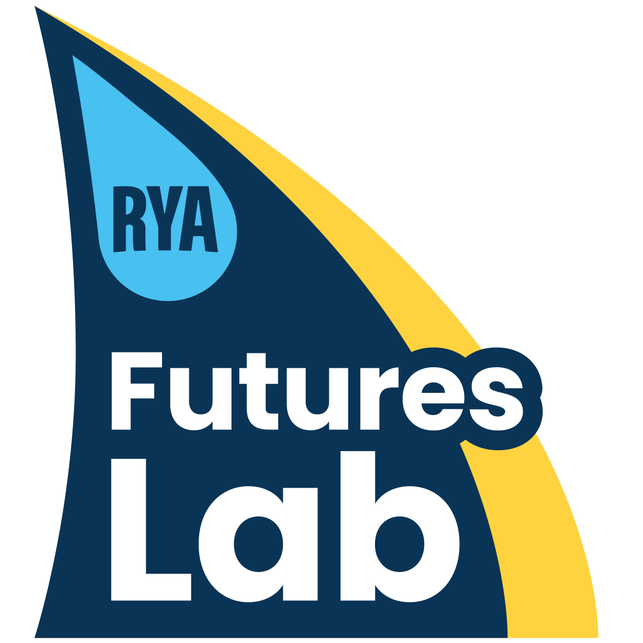 RYA Futures Lab | Our programmes