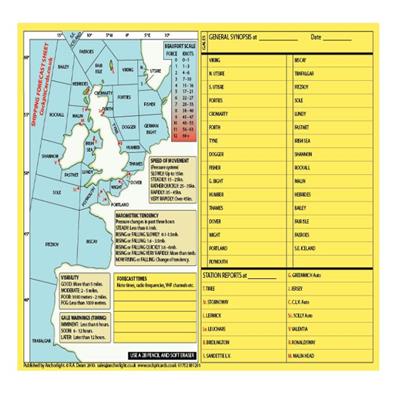 Shipping Forecast Cockpit Card | Products